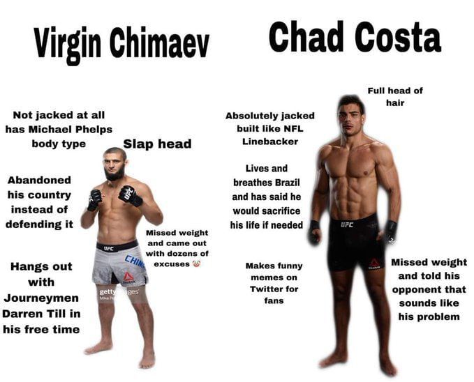 Paulo Costa vs. Khamzat Chimaev: Paulo Costa hilariously compares ...