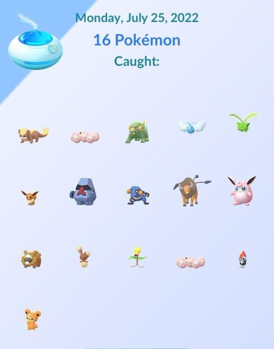 5 Pokemon with the lowest catch rates in Pokemon GO (2023)
