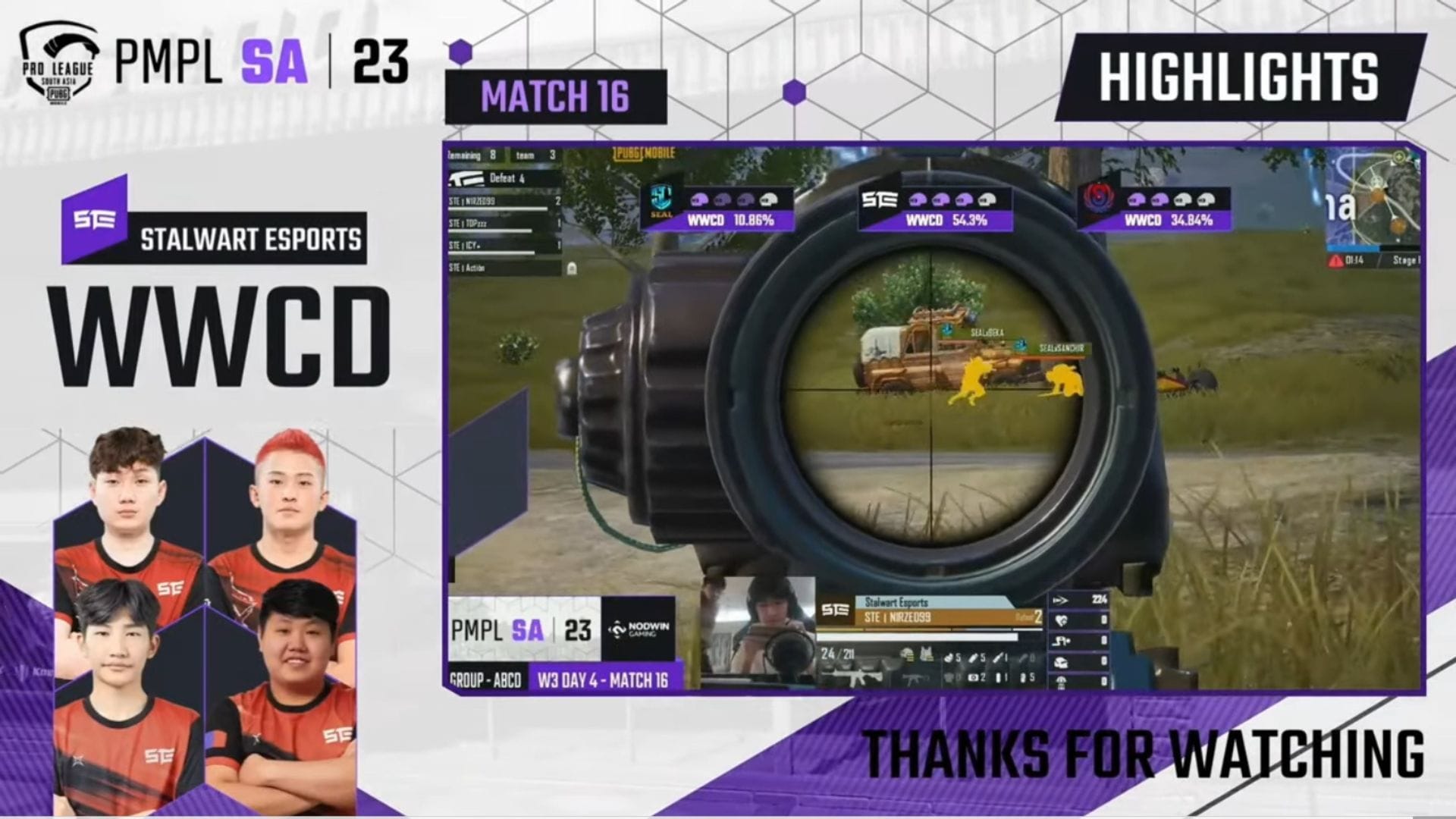 PMPL South Asia 2023 Spring Week 3 Day 4: Overall scoreboard, Chicken ...