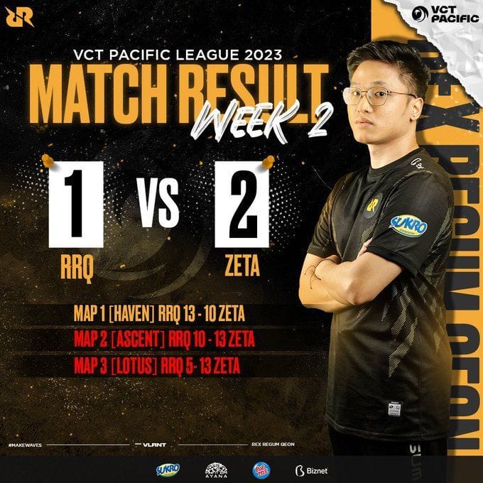 "It's a fun way to play the map": yb on the RRQ's Breach-Skye combo on ...