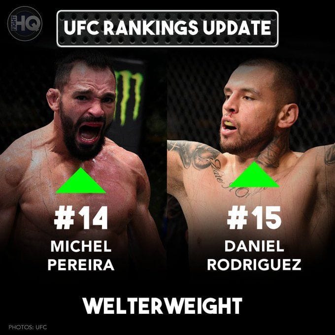 UFC Rankings Update: UFC Rankings Update: Sergei Pavlovich topples ...