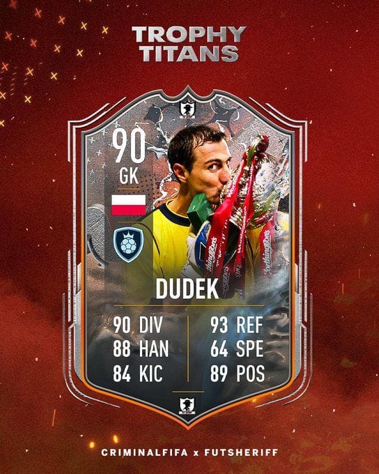 Trophy Titans: FIFA 23 leak hints at Jerzy Dudek Trophy Titans card ...
