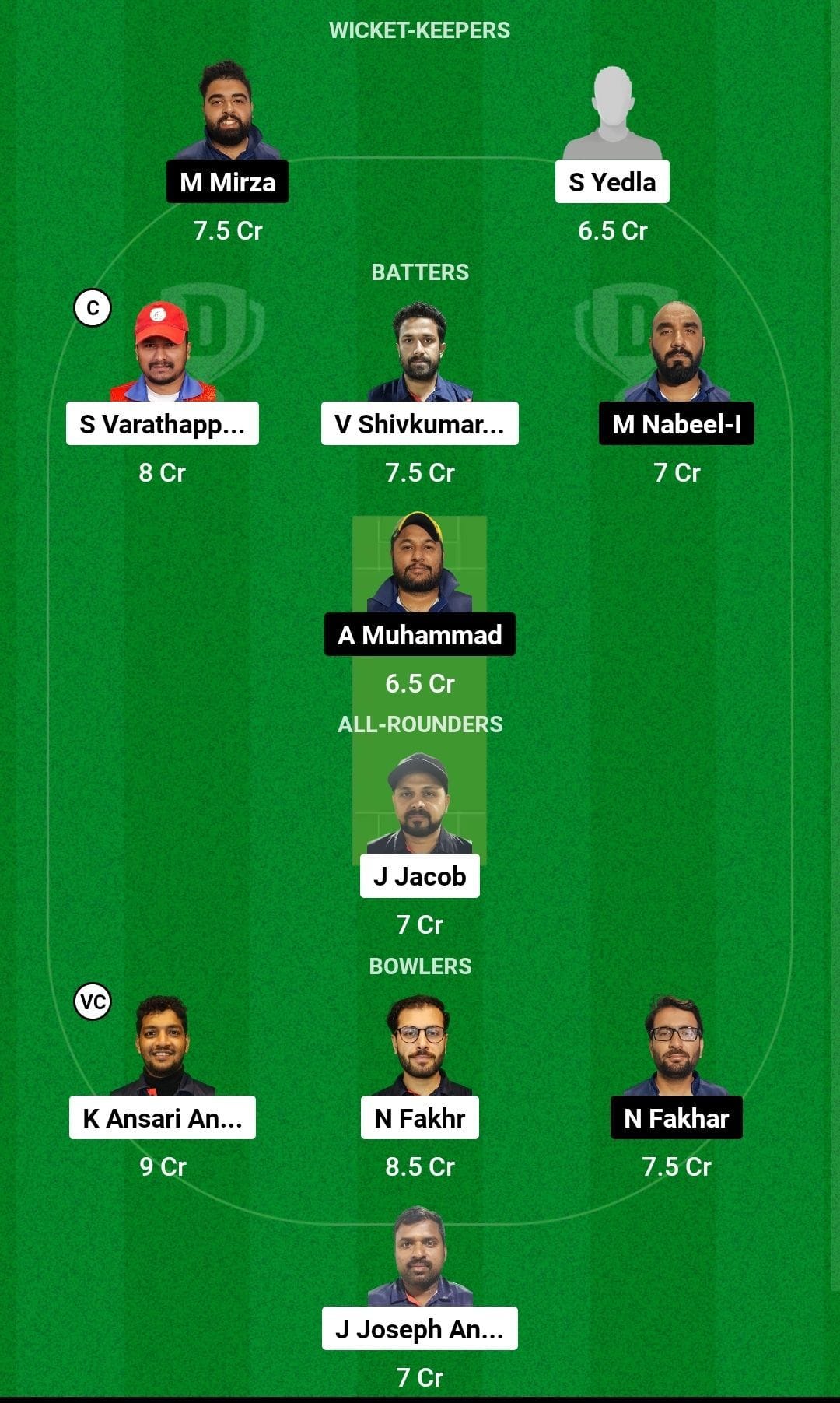 SCC vs MEC Dream11 Prediction: Fantasy Cricket Tips, Today's Playing 11, Player Stats, Pitch ...