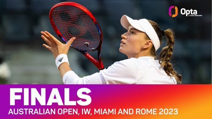 Elena Rybakina emulates Maria Sharapova and Monica Seles with the ...