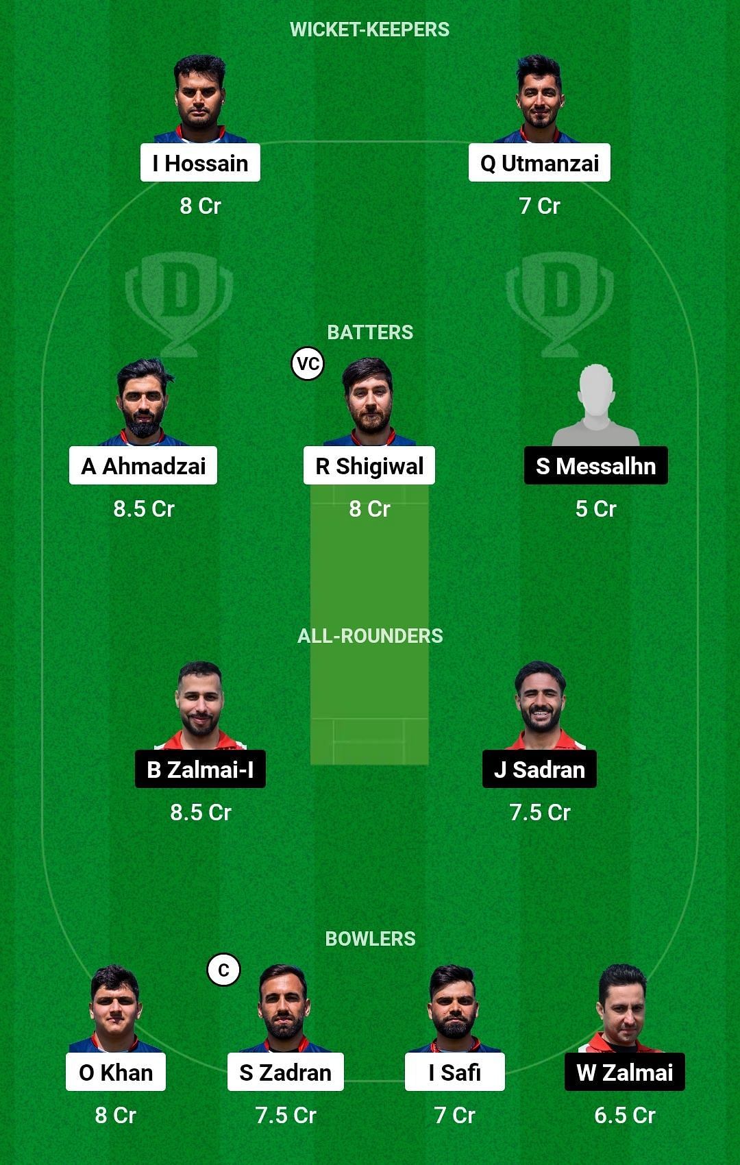 DST vs CRC Dream11 Prediction: Fantasy Cricket Tips, Today's Playing 11 ... DST vs CRC Dream11 Prediction: Fantasy Cricket Tips, Today's Playing 11 ...