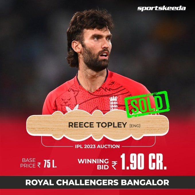 "It was similar to the injury in the World Cup" - Reece Topley opens up ...