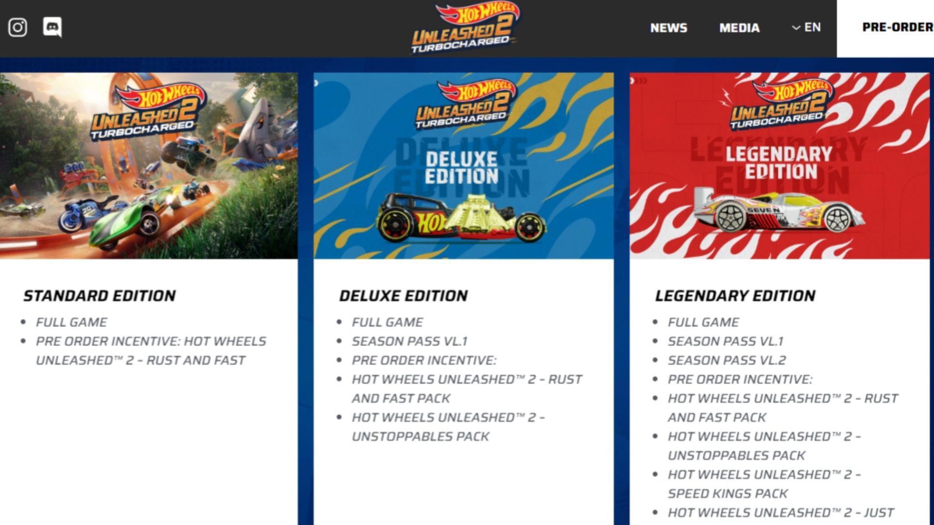 Hot Wheels Unleashed 2 - Turbocharged announced: Release date, system ...