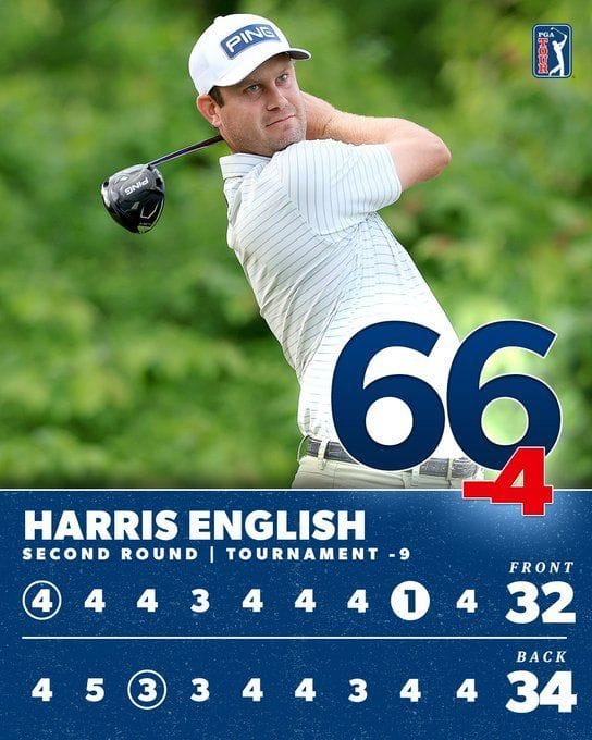 What is Harris English's career earnings? Exploring the golfer's total ...