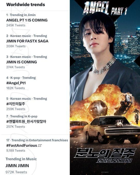 "Jimin's heavenly voice": Fans go wild over Like Crazy singer's ...