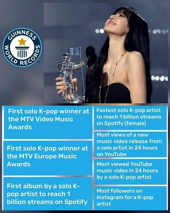 "Absolute powerhouse": BLACKPINK's Lisa's fans praise her for topping ...