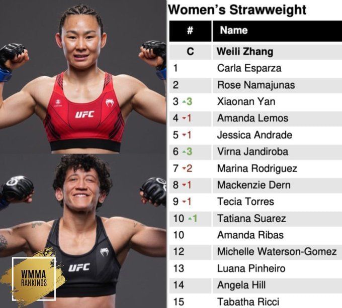 UFC China: UFC may return to China with Zhang Weili headlining PPV ...