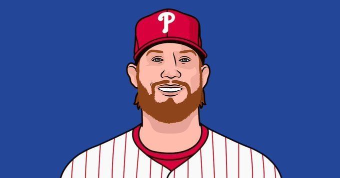 Craig Kimbrel trade destinations: Top 3 landing spots for struggling veteran pitcher