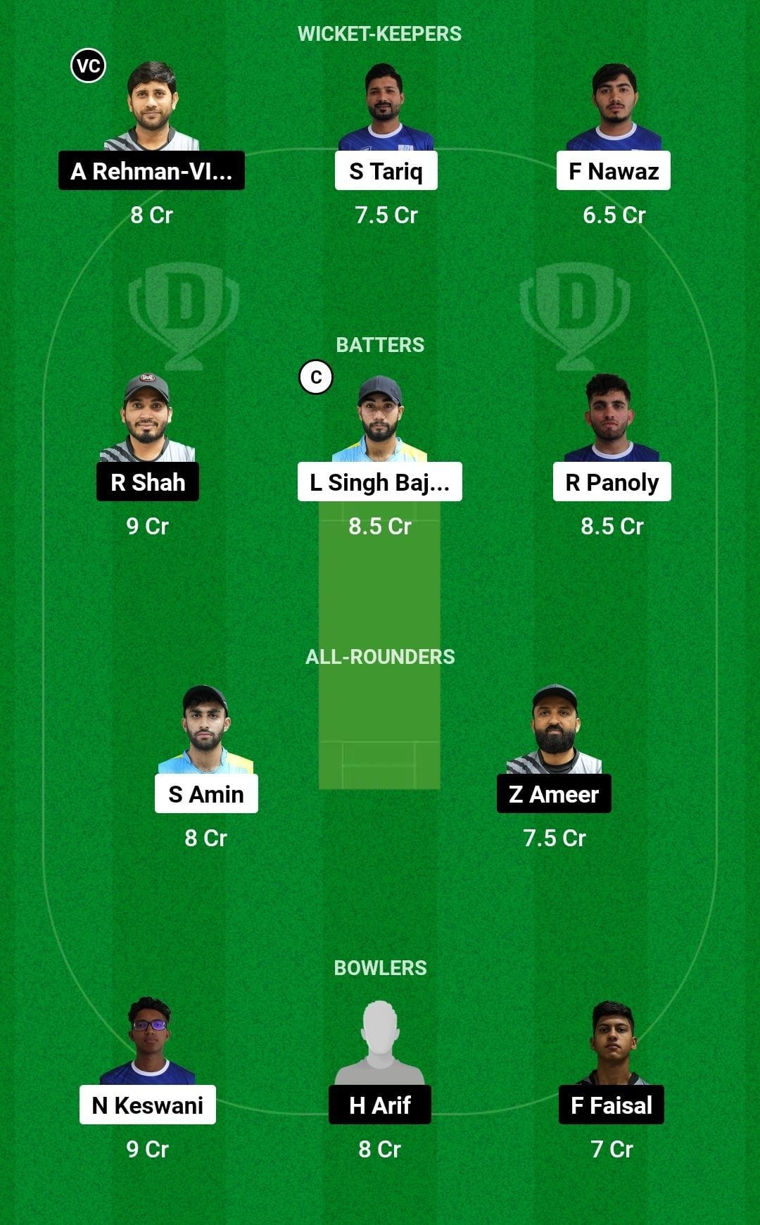 ZGS vs NDC Dream11 Prediction: Fantasy Cricket Tips, Today's Playing 11 ...