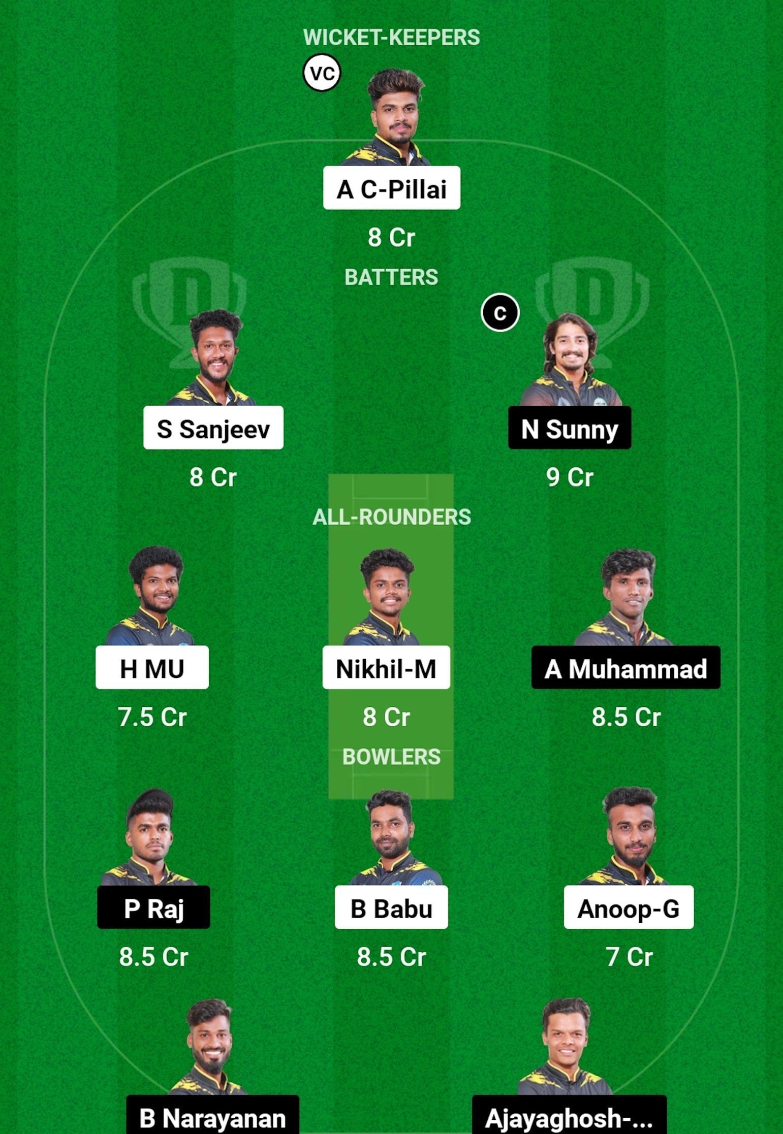 MCC vs PAU Dream11 Prediction: Fantasy Cricket Tips, Today's Playing ...