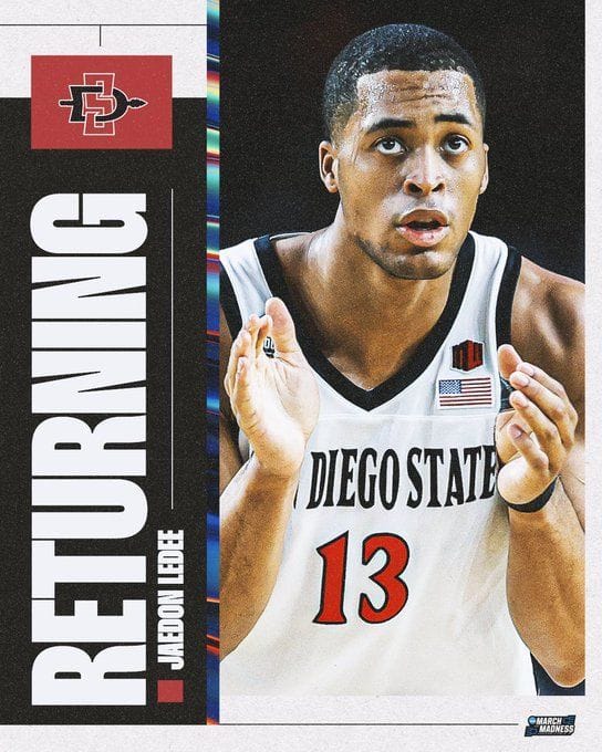 Is Jaedon LeDee withdrawing from the 2023 NBA Draft? Exploring the ...