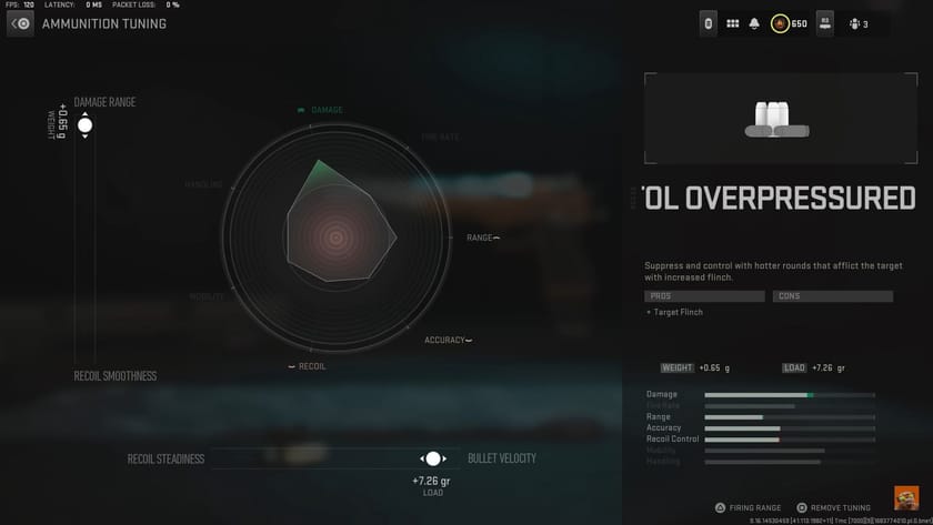 Best Akimbo loadout for GS Magna in Warzone 2 Season 3 Reloaded