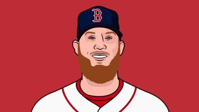 Craig Kimbrel trade destinations: Top 3 landing spots for struggling veteran pitcher