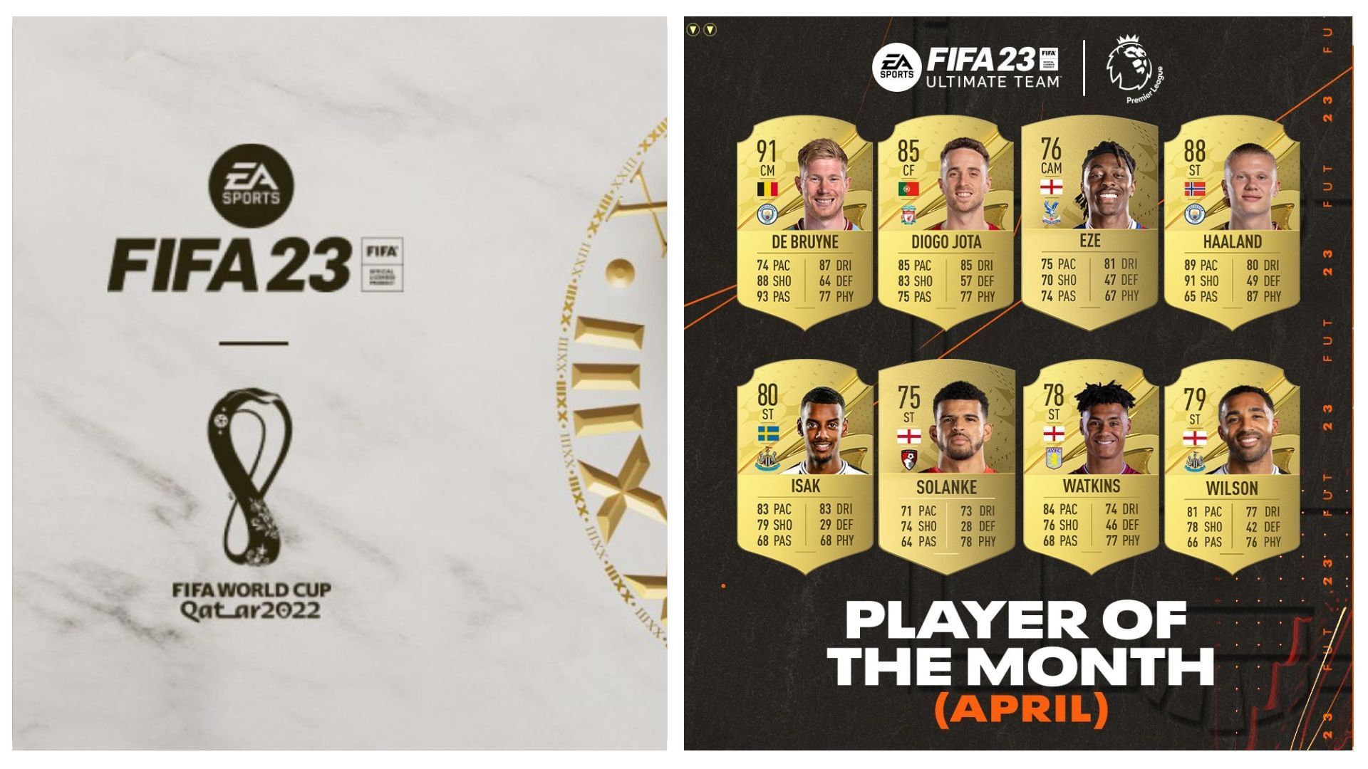 FIFA 23 Premier League POTM April nominees disclosed, led by De Bruyne, Haaland, and Isak