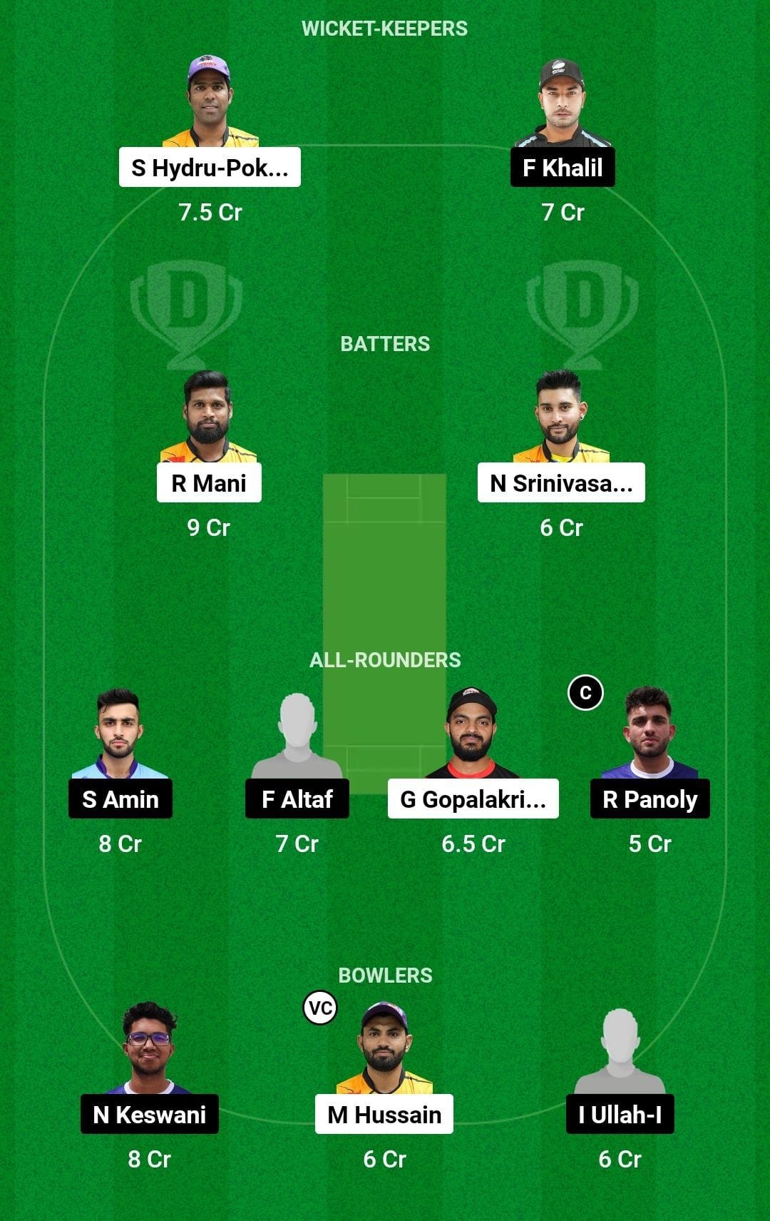 COL vs ZGS Dream11 Prediction: Fantasy Cricket Tips, Today's Playing 11, Player Stats, Pitch ...