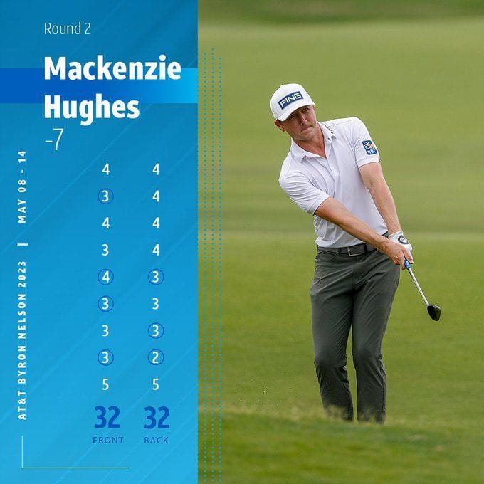 “The shots have been great” - Mackenzie Hughes gives his verdict after ...