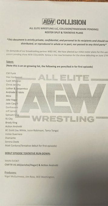 Former WWE star breaks silence on viral leaked image spoiling his ...