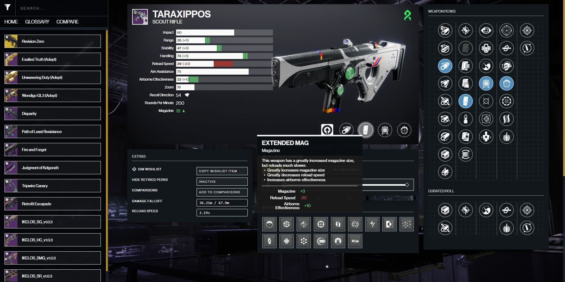 Destiny 2 Taraxippos guide: How to obtain, god rolls, and more