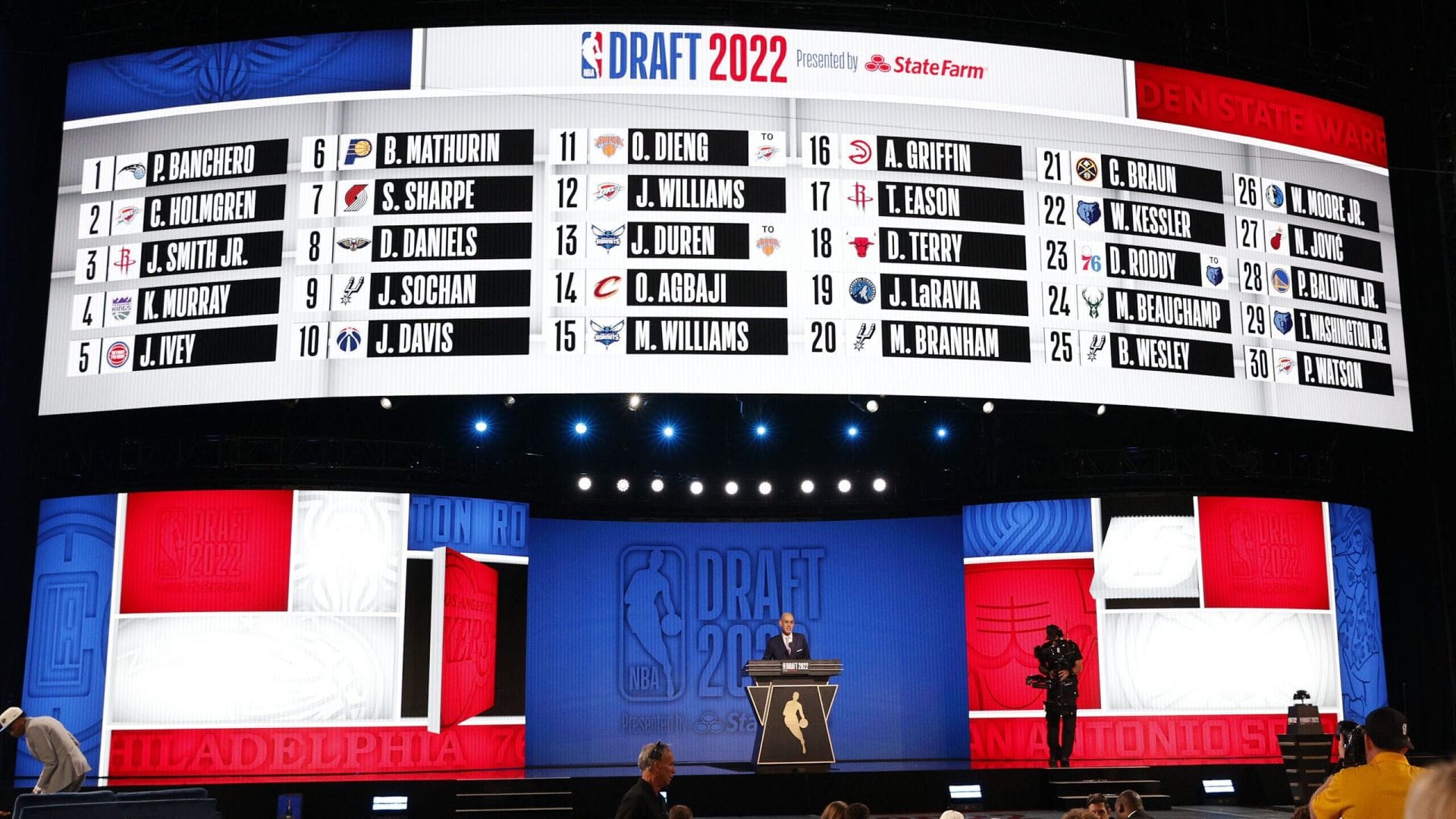 The NBA G League: A crucial platform for player development