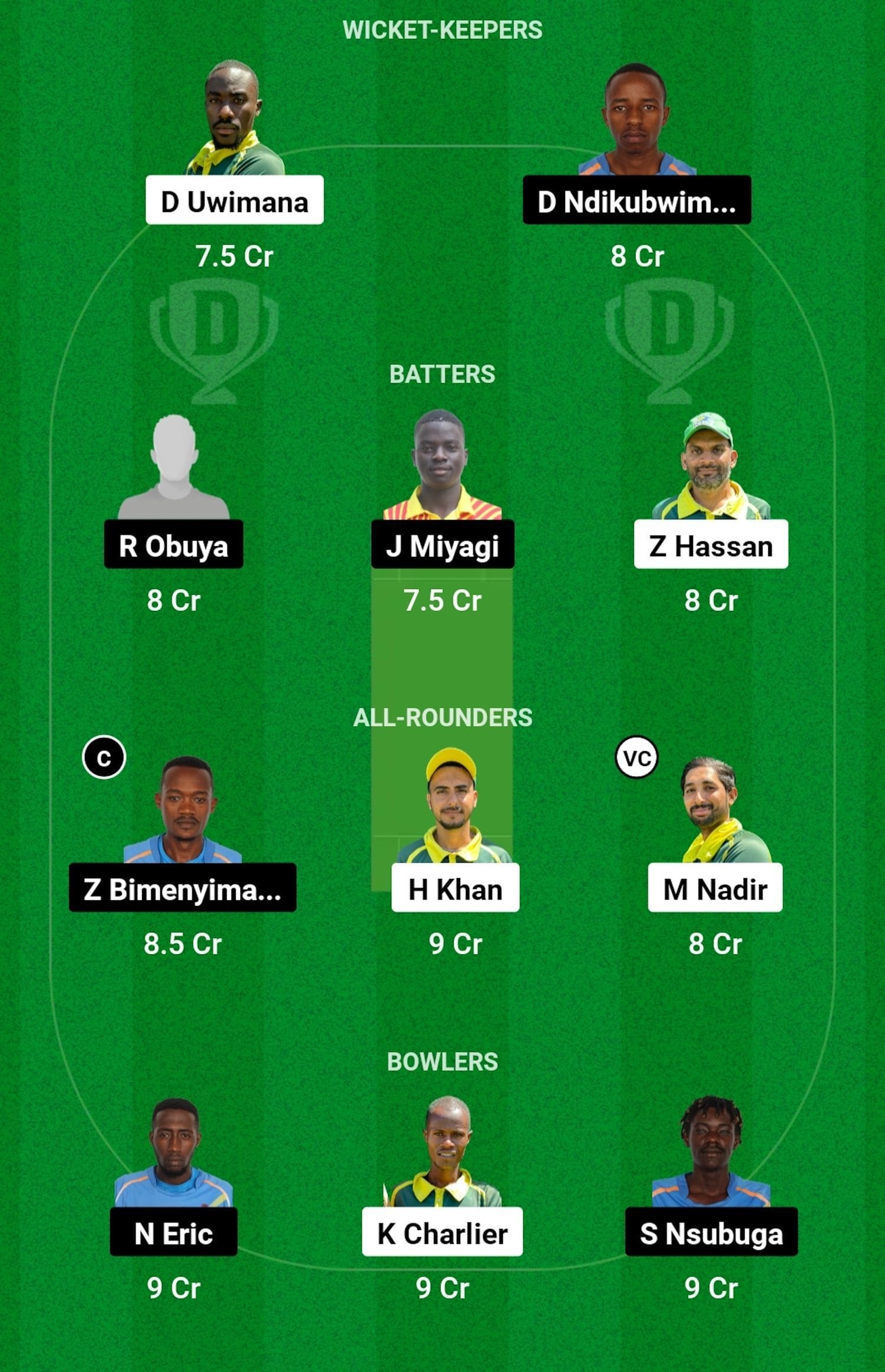 KCC vs CHG Dream11 Prediction: Fantasy Cricket Tips, Today's Playing ...