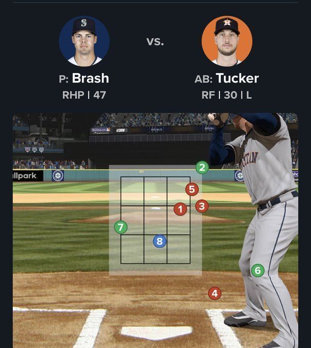 MLB fans furious as umpire's mistake costs Mariners game against Astros ...