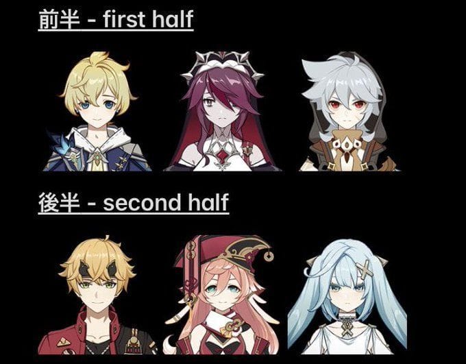 Genshin Impact 3.8 banners: All 5-star characters and 4-stars leaked