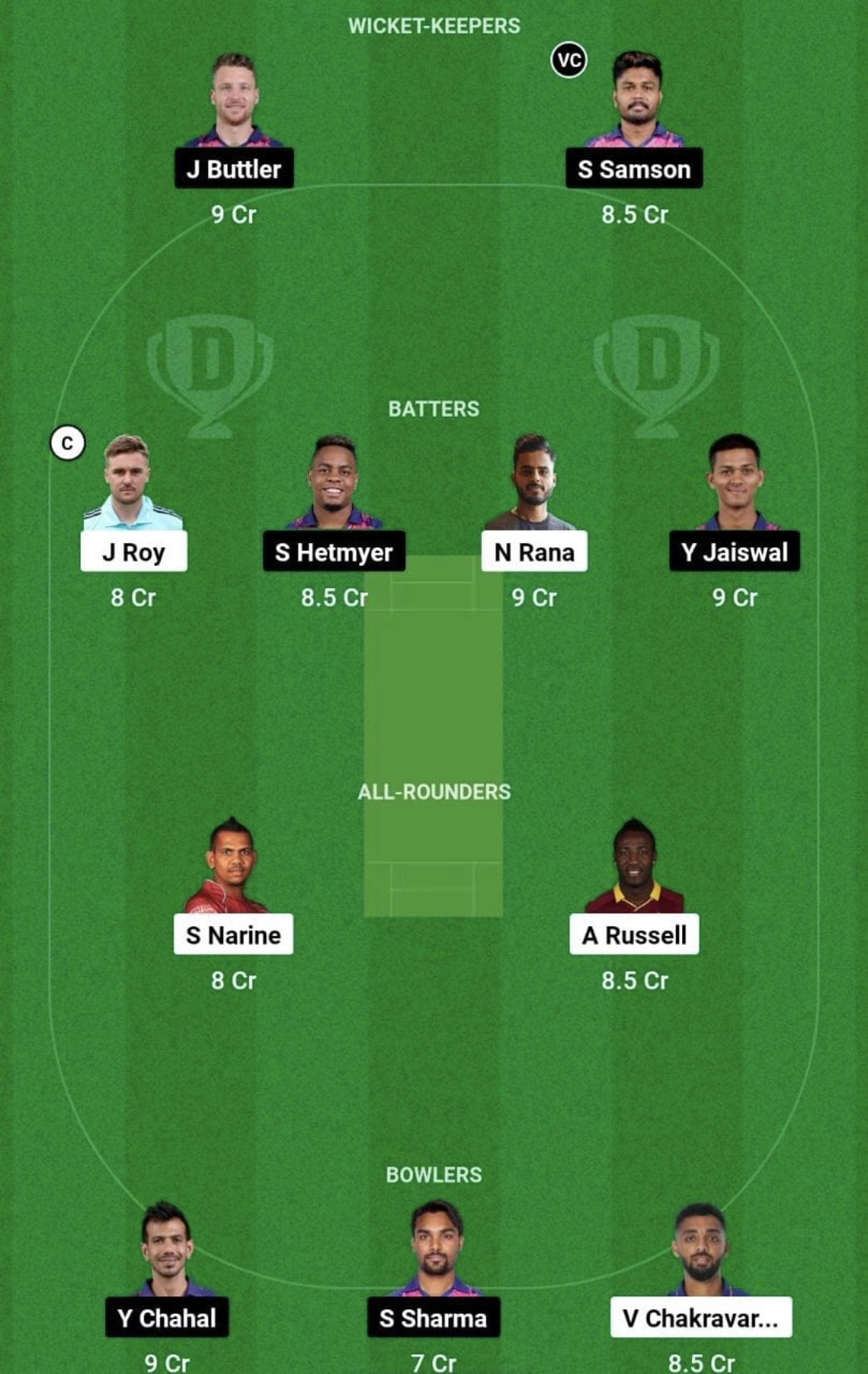 KKR vs RR Dream11 Prediction: Fantasy Cricket Tips, Today's Playing 11, Player Stats, Pitch ...