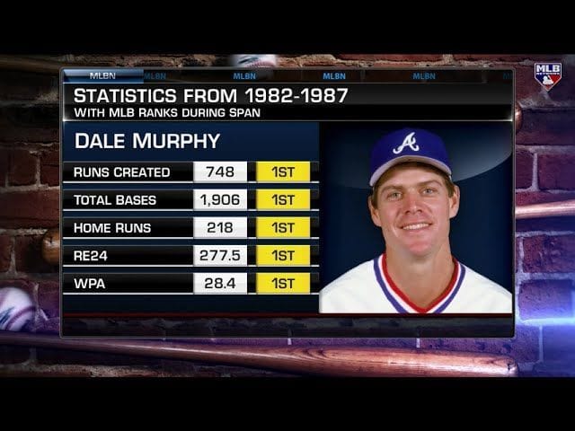 Is Sean Murphy related to Dale Murphy? Braves star's connection with ...