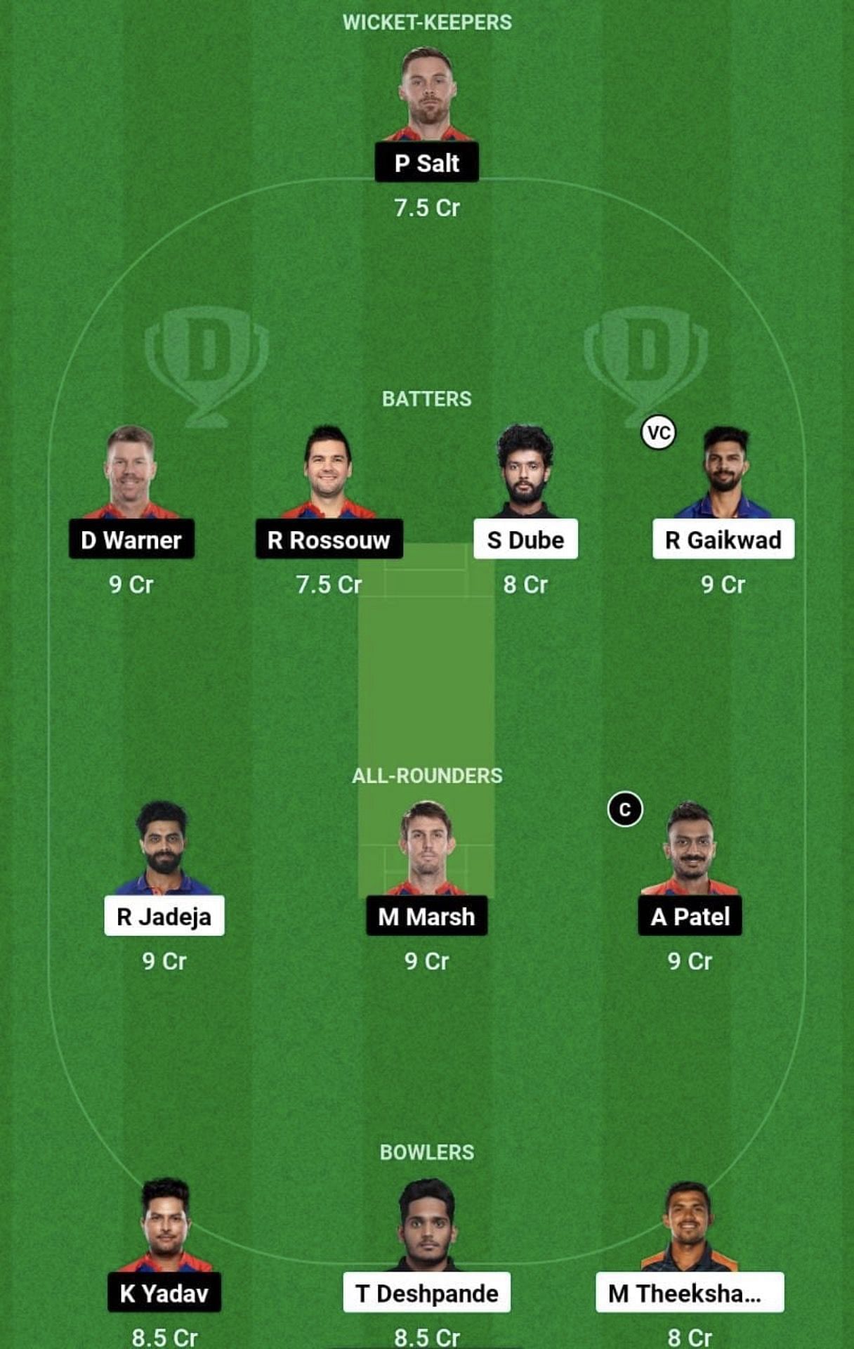 Csk Vs Dc Dream11 Prediction Fantasy Cricket Tips Todays Playing 11