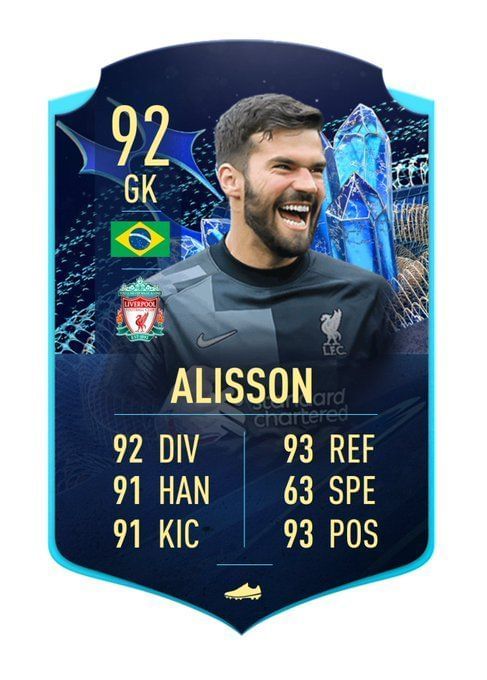 FIFA 23 leak hints at Alisson arriving as a TOTS Moments SBC