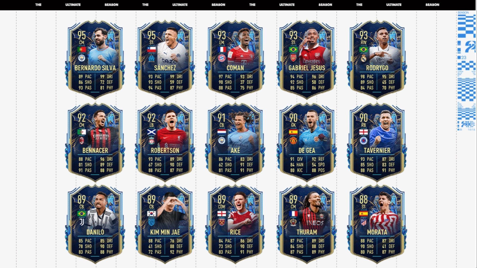 Player Pick TOTS SBC: FIFA 23 81+ Player Pick TOTS SBC - How to complete, estimated costs, and more
