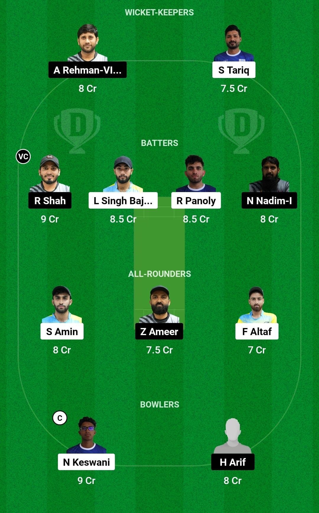 ZGS vs NDC Dream11 Prediction: Fantasy Cricket Tips, Today's Playing 11 ...