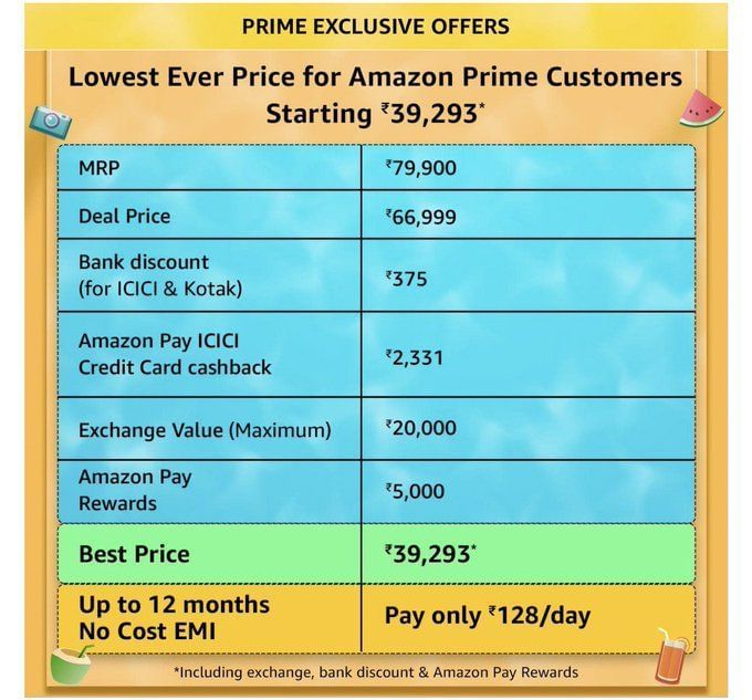 Amazon Great Summer Sale 2023: Dates, top deals, and more