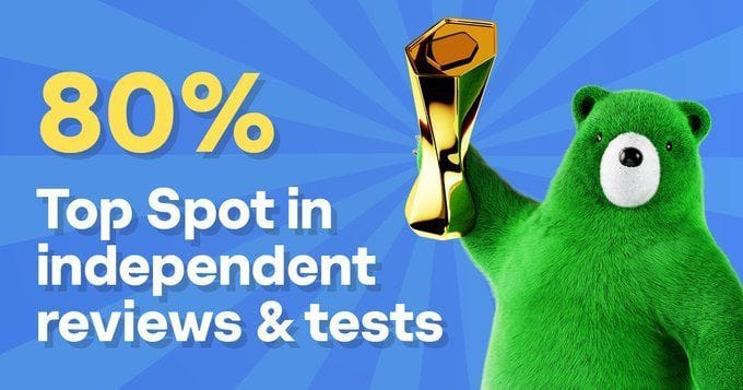 5 best antivirus software for Windows protection