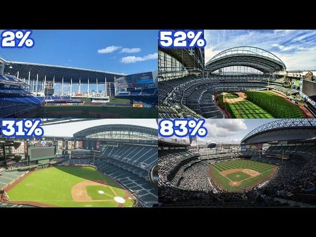 Will the New York Mets install a retractable roof? Citi Field ...