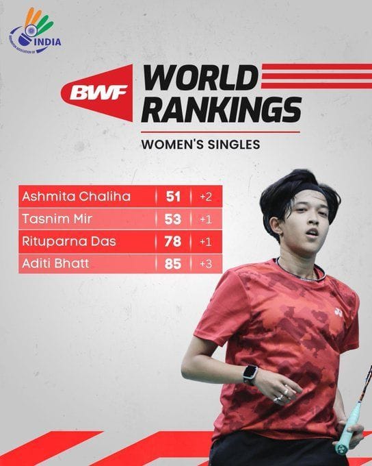 Sindhu: BWF rankings: Satwik-Chirag achieve career-best rank, HS Prannoy moves up to World No. 8