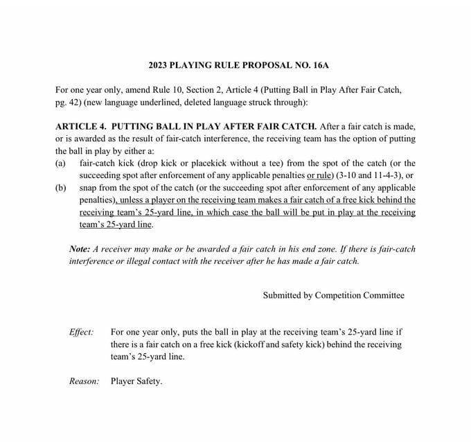 What is the NFL's new Touchback rule? All you need to know about ...