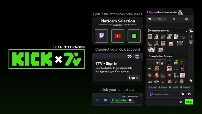 How to integrate popular emote platform 7TV on Kick? Entire process ...