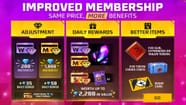 Free Fire MAX Memberships Changed New Perks Explained Latest News