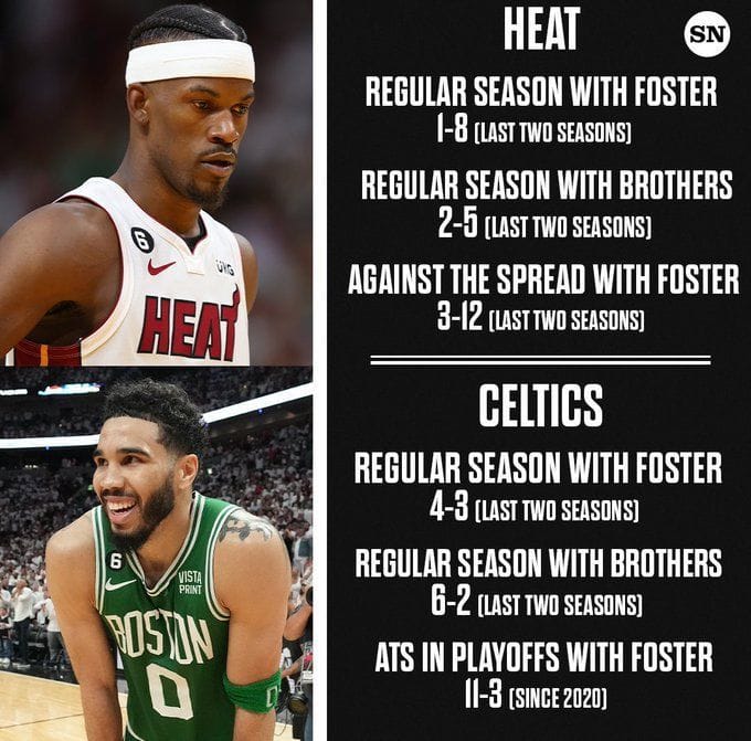 What is the official referee crew for the NBA Finals? Taking a closer ...